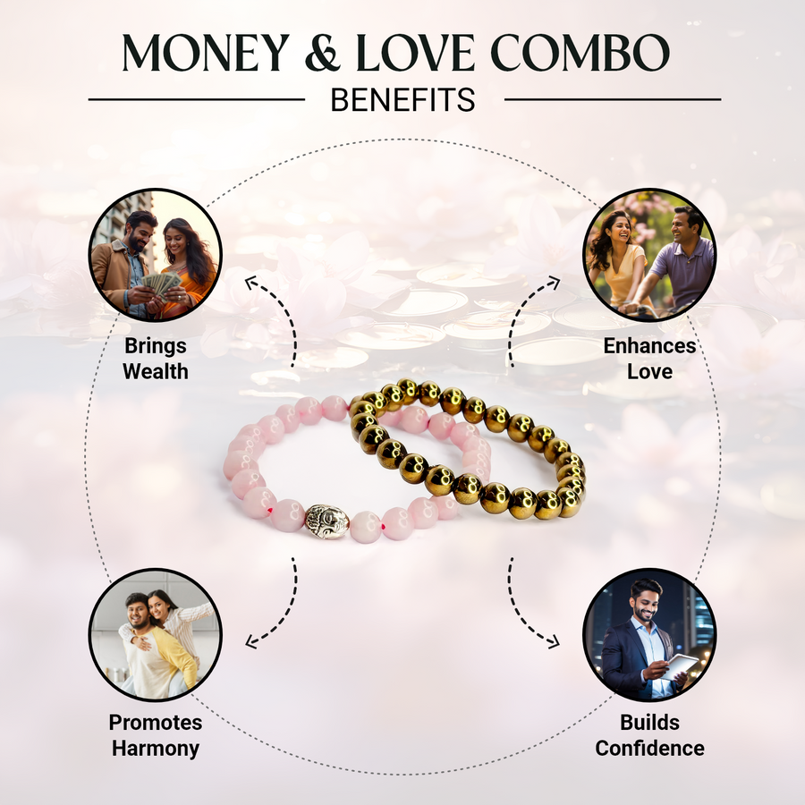 Love – Astrotalk