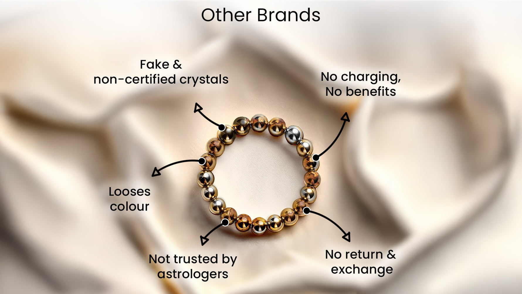 Evil Eye Bracelet – Astrotalk